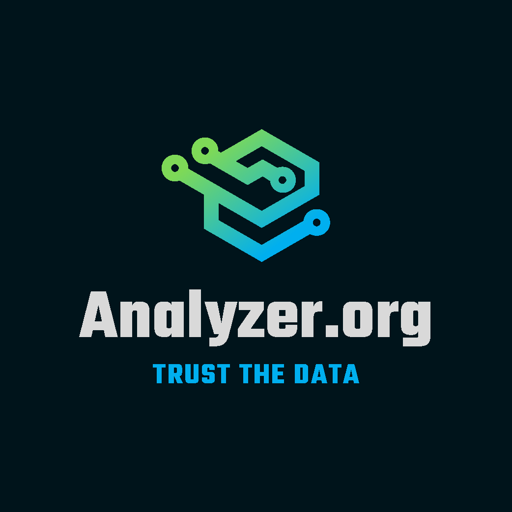 Analyzer.org | popX